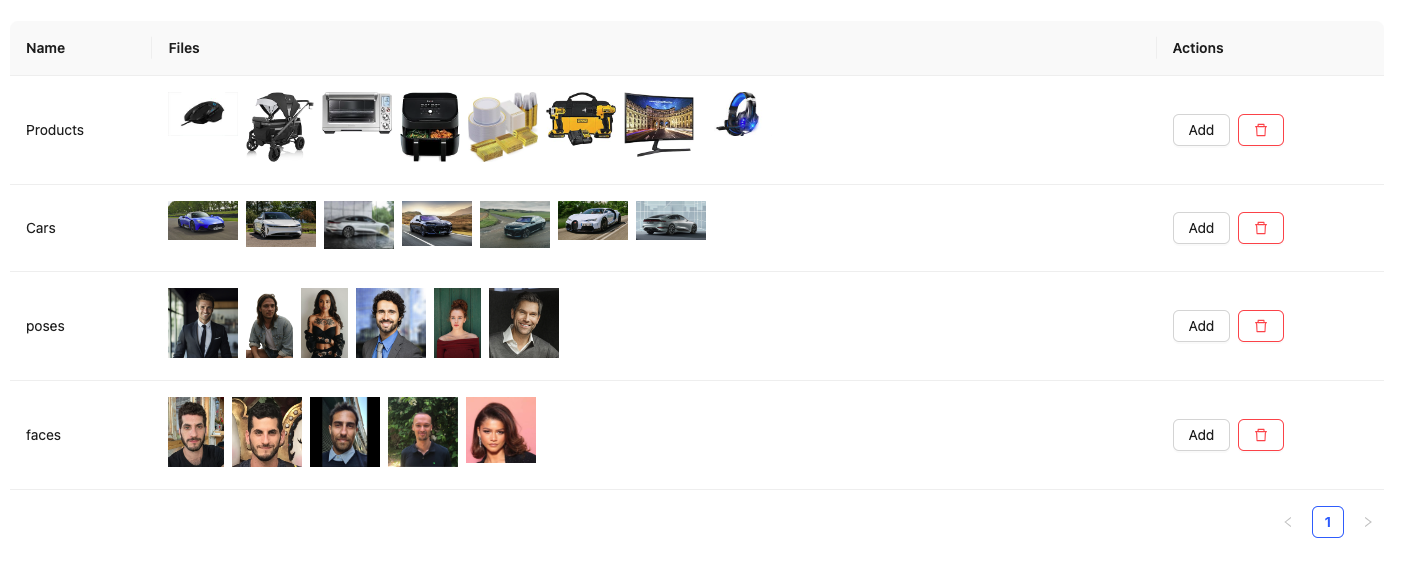Gen AI Workspace - Magicflow